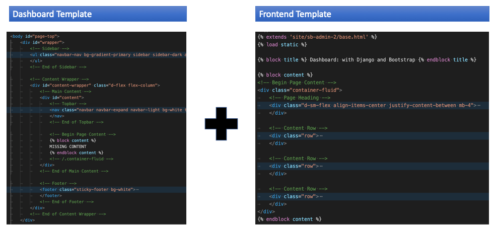 Django Build A Dashboard With Django And Bootstrap Part 2 Developer Blog